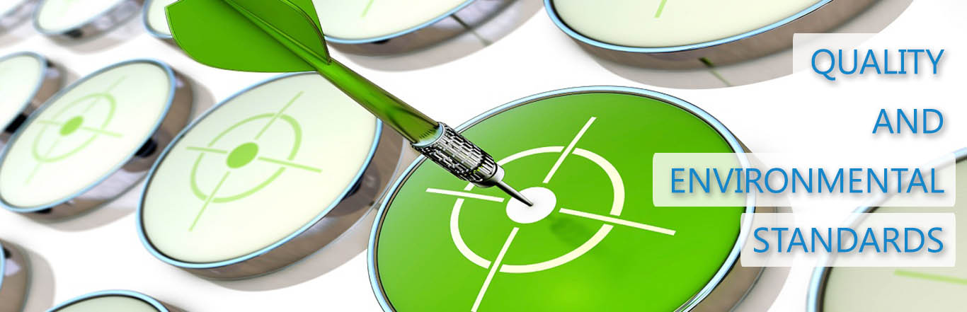 Parts Of Environmental Quality